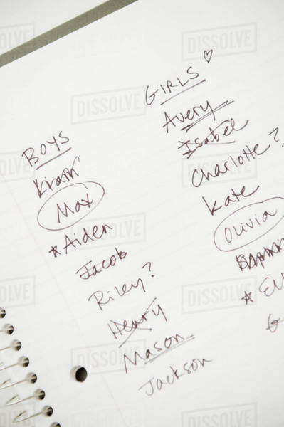 Names written in notepad - Royalty-free Stock Photo | Dissolve