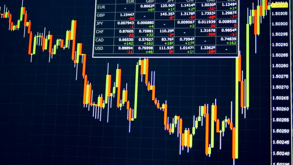 Currency charts moving on a monitor during trading. Online trading ...